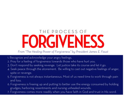 YW Manual 1 Lesson 23 Handout: The Process of Forgiveness – Hang a ...
